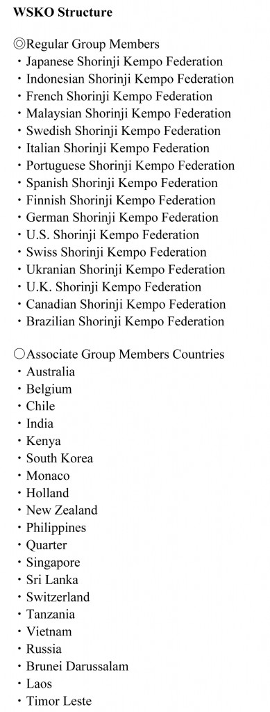 WSKO構成図 - Welcome to Shorinji Kempo - English